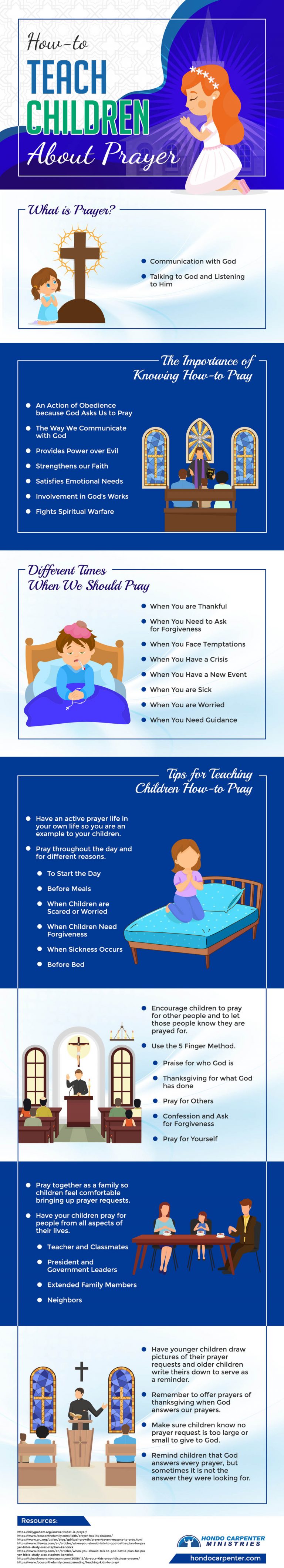 How To Teach Children About Prayer | The Jesus Site